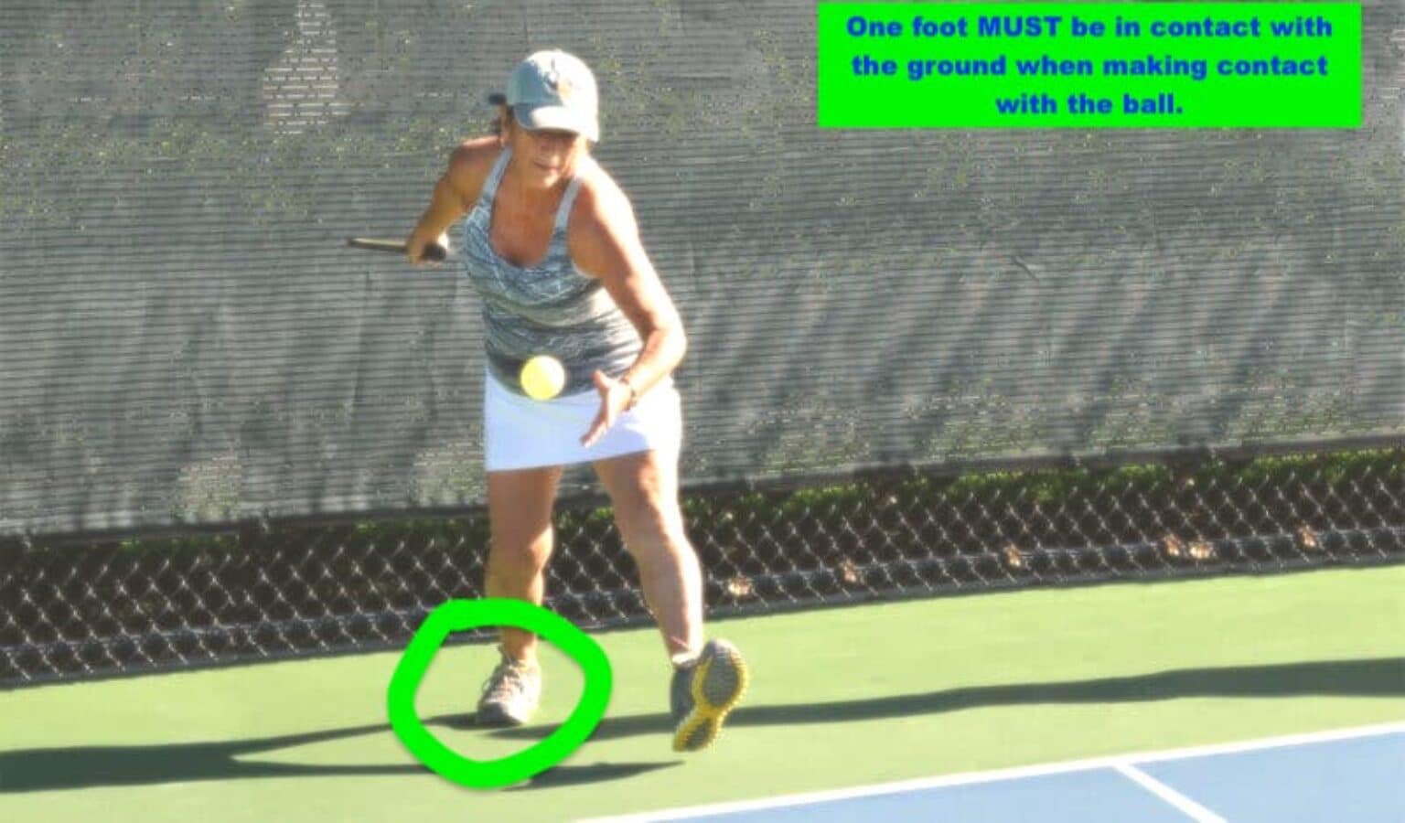The Beginner Serve In Pickleball Part One: 6 Steps to Proper Placement ...