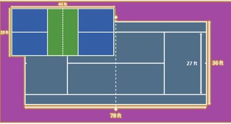 Pickleball vs. Padel: A Friendly Racket Rivalry 🏓🎾 – Pickleballogist